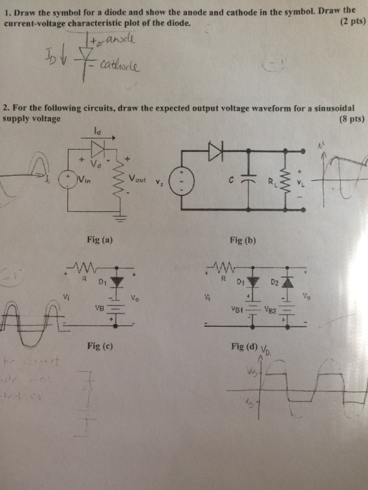 Solved 1. Draw the symbol for a diode and show the anode and | Chegg.com