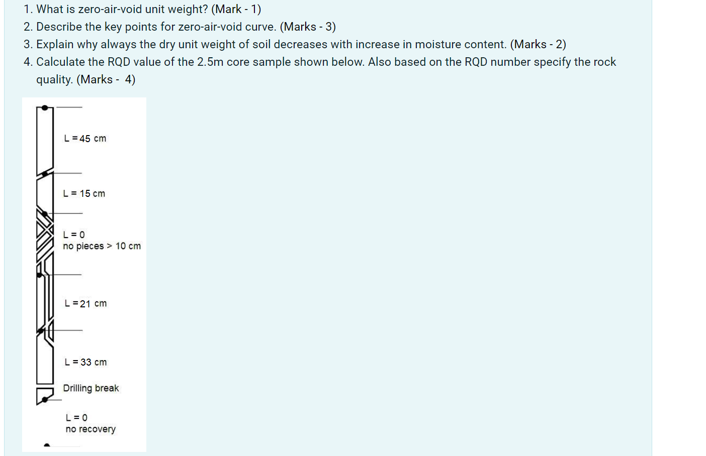 Solved 1. What is zero-air-void unit weight? (Mark - 1) 2. | Chegg.com