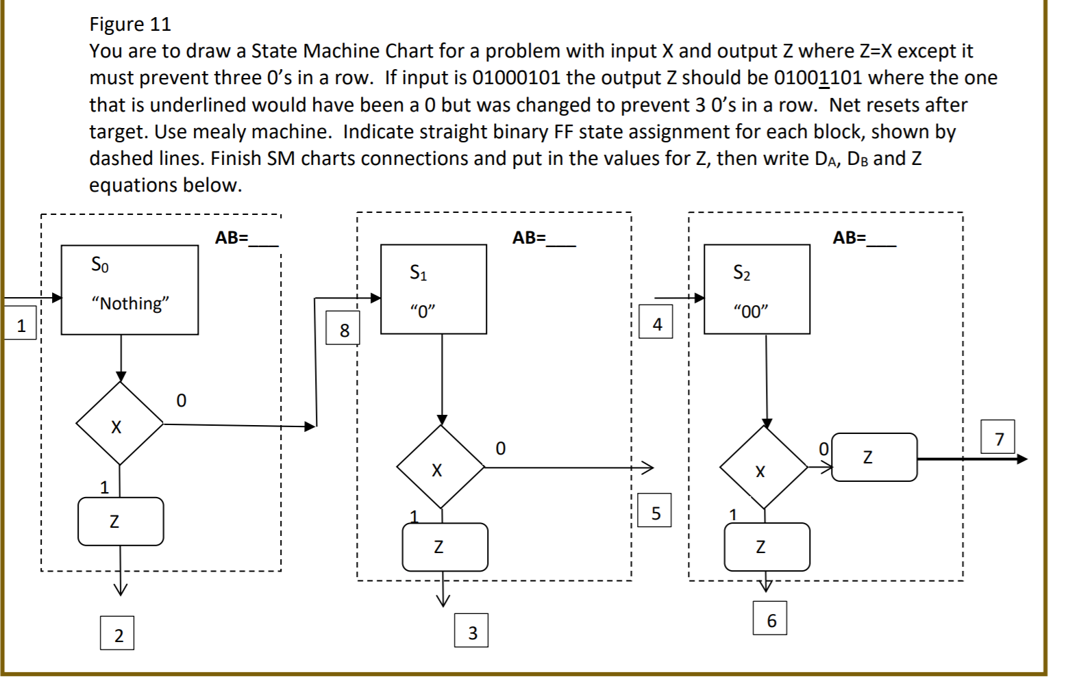 Solved "Using Figure 11: As part of compleating the SM | Chegg.com