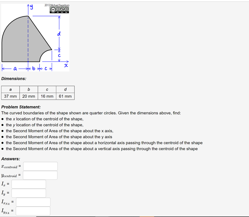 Solved Dimensions: Problem Statement: The curved boundaries | Chegg.com