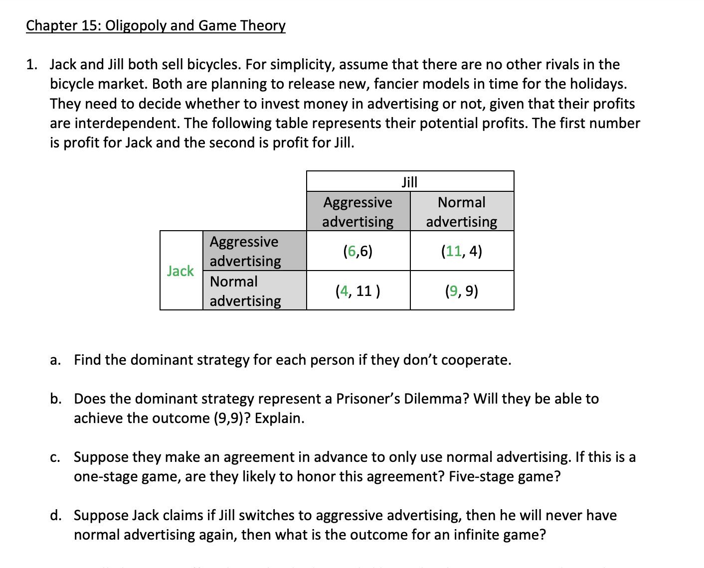 Chapter 15: Oligopoly and Game TheoryJack and Jill | Chegg.com