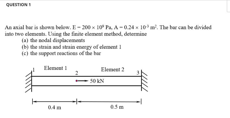 Solved An axial bar is shown below. E=200×109 Pa, | Chegg.com