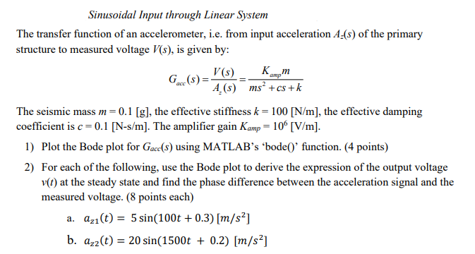 Solved Sinusoidal Input through Linear System The transfer | Chegg.com