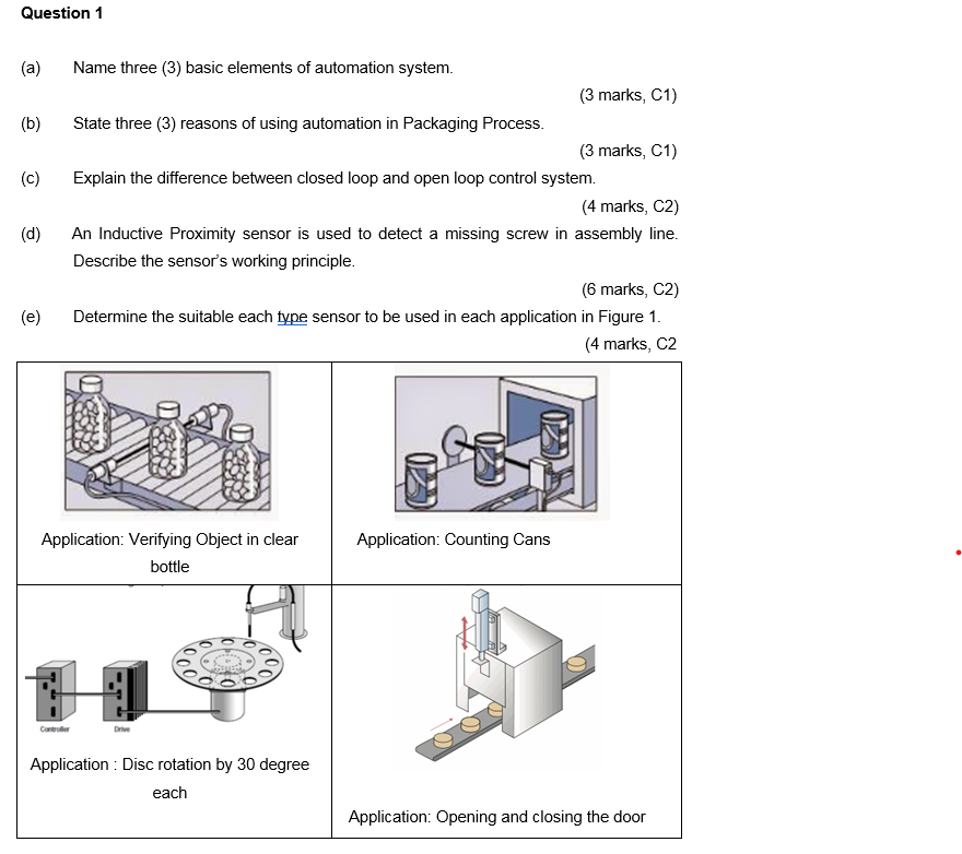 Solved Question 1 (a) (b) (c) Name three (3) basic elements | Chegg.com