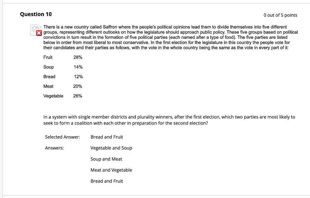 Question 8 O out of 5 points According to the | Chegg.com
