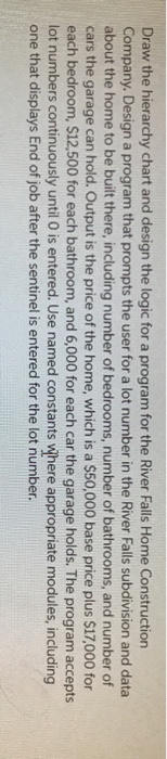 Solved Draw the hierarchy chart and design the logic for a | Chegg.com