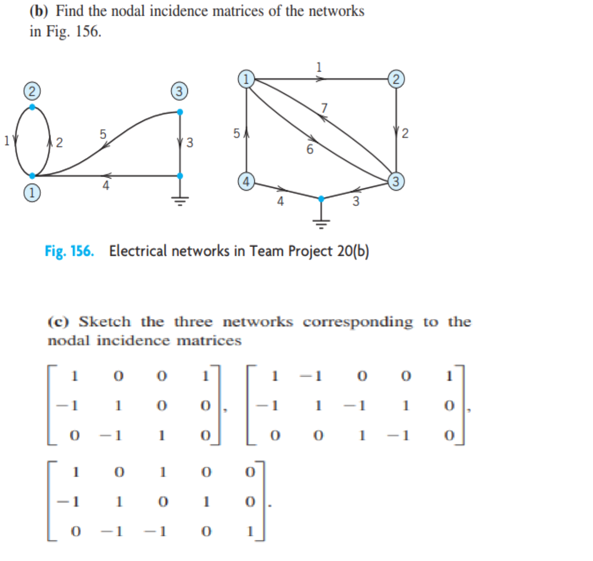 Solved (b) ﻿Find the nodal incidence matrices of the | Chegg.com