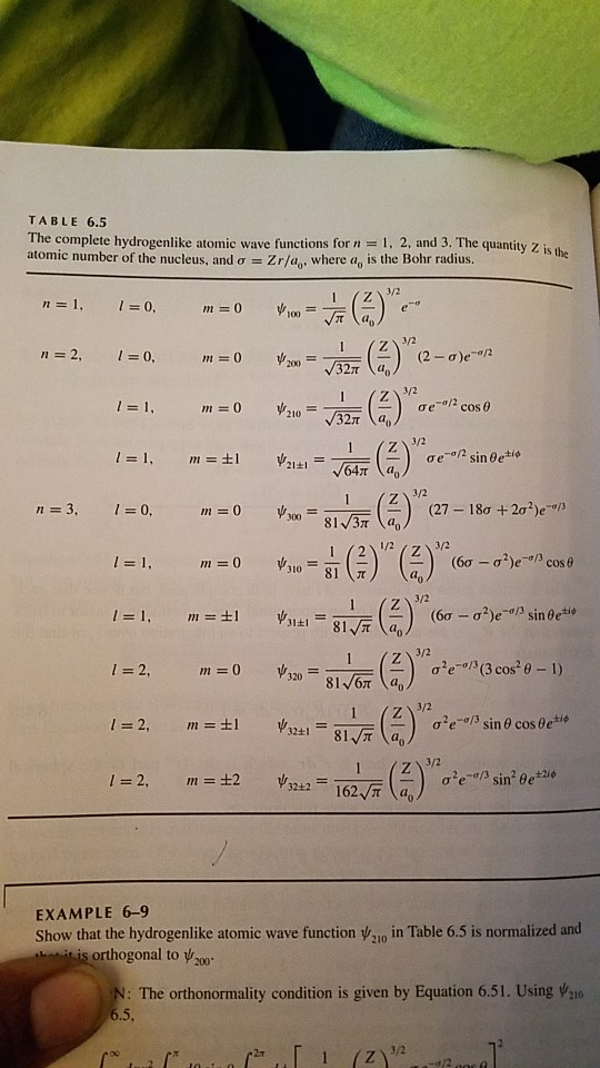 Solved TABLE 6.5 The complete hydrogenlike atomic wave | Chegg.com
