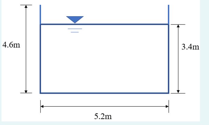 Solved Water was flowing through a finished concrete | Chegg.com