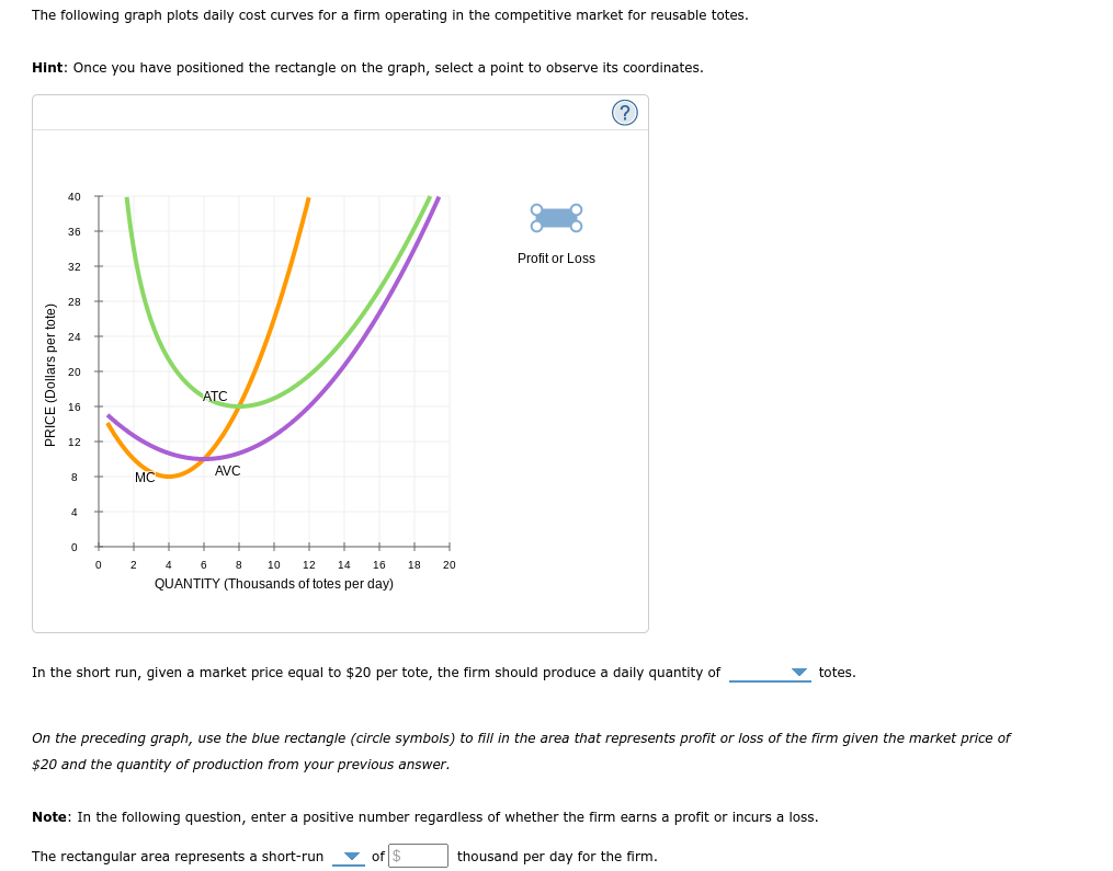 Solved The following graph plots daily cost curves for a | Chegg.com