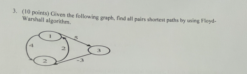 Solved 3. (10 points) Given the following graph, find all | Chegg.com