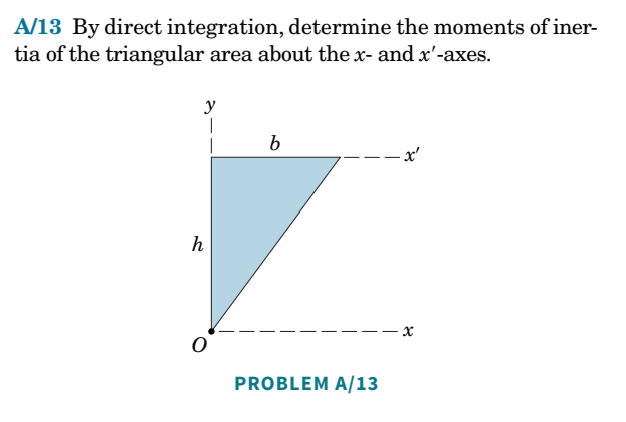 Solved A/13 By direct integration, determine the moments of | Chegg.com