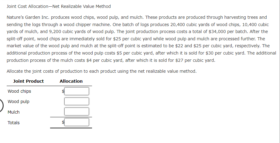 Solved Joint Cost Allocation-Net Realizable Value | Chegg.com