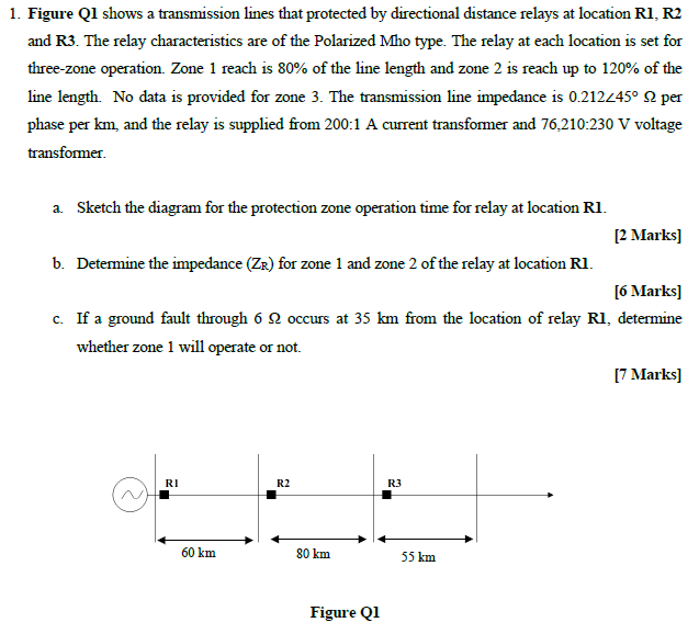 Solved 1. Figure Q1 shows a transmission lines that | Chegg.com