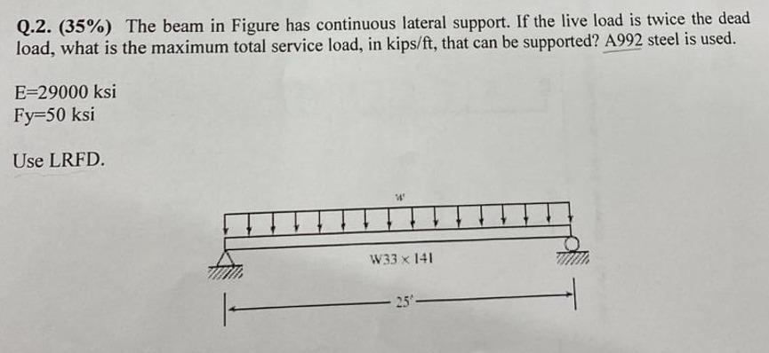 Solved Q.2. (35%) The beam in Figure has continuous lateral | Chegg.com