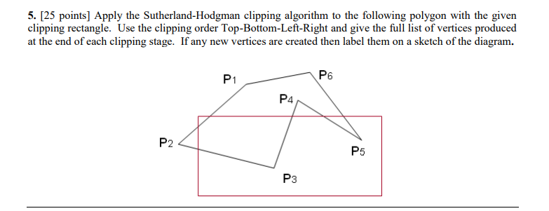 Solved 5. [25 points) Apply the Sutherland-Hodgman clipping | Chegg.com