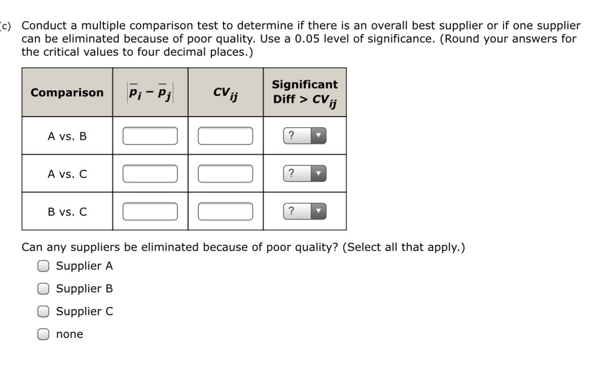 c) Conduct a multiple comparison test to determine if | Chegg.com