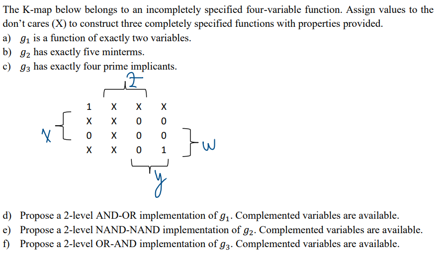 Solved The K-map below belongs to an incompletely specified | Chegg.com