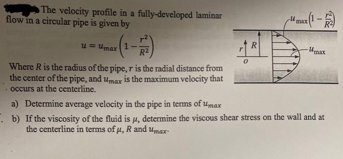 The velocity profile in a fully-developed laminar | Chegg.com