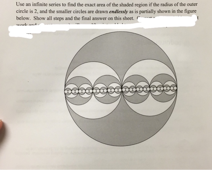 Solved Use an infinite series to find the exact area of the | Chegg.com