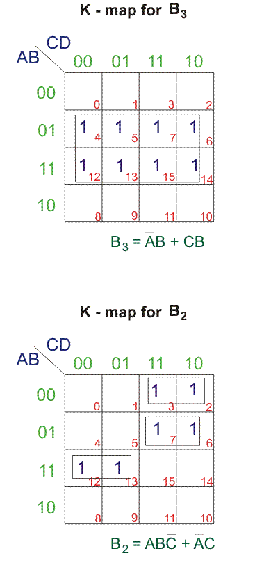 Solved DESIGN A SCHEMATIC USING only 2-input XOR, NAND, and | Chegg.com