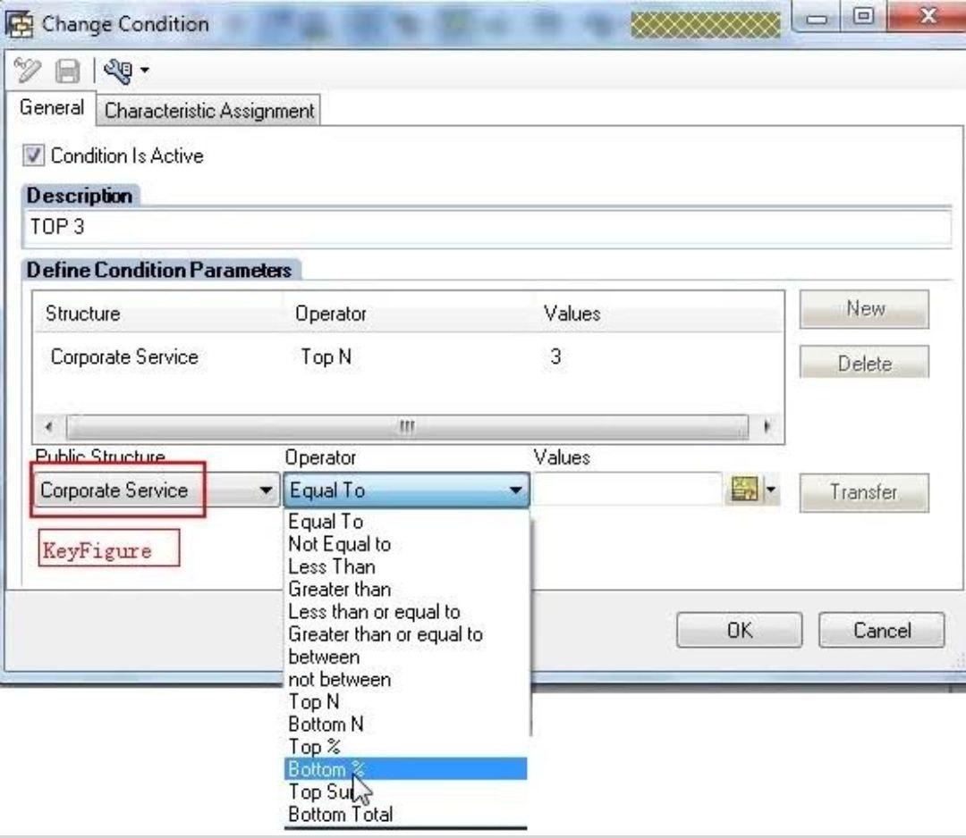 Solved X Change Condition General Characteristic Assignment | Chegg.com