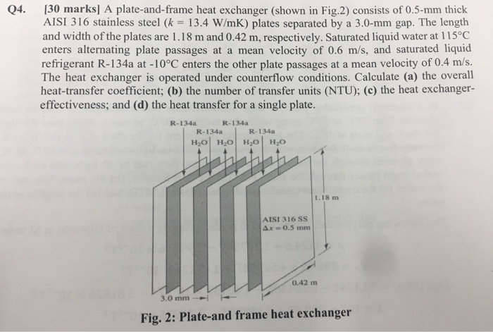 04. 130 marksl A plate-and-frame heat exchanger | Chegg.com 04. 130 marksl A plate-and-frame heat exchanger | Chegg.com