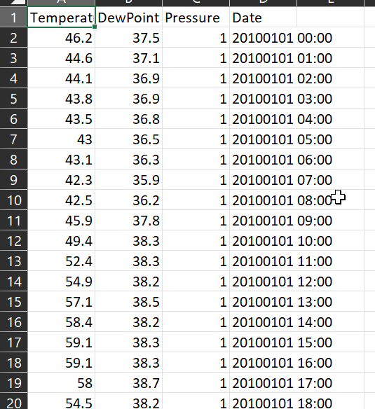 solved-3-import-weather-data-austin-csv-use-the-date-column-chegg