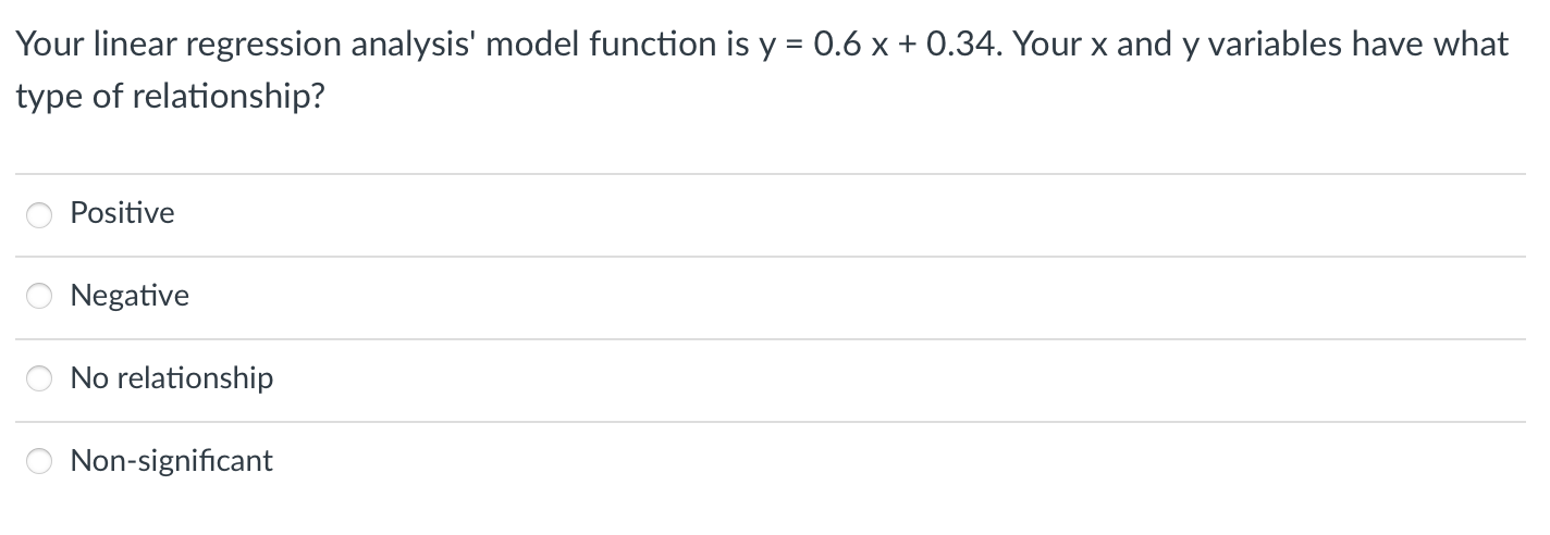 Solved Your linear regression analysis' model function is | Chegg.com