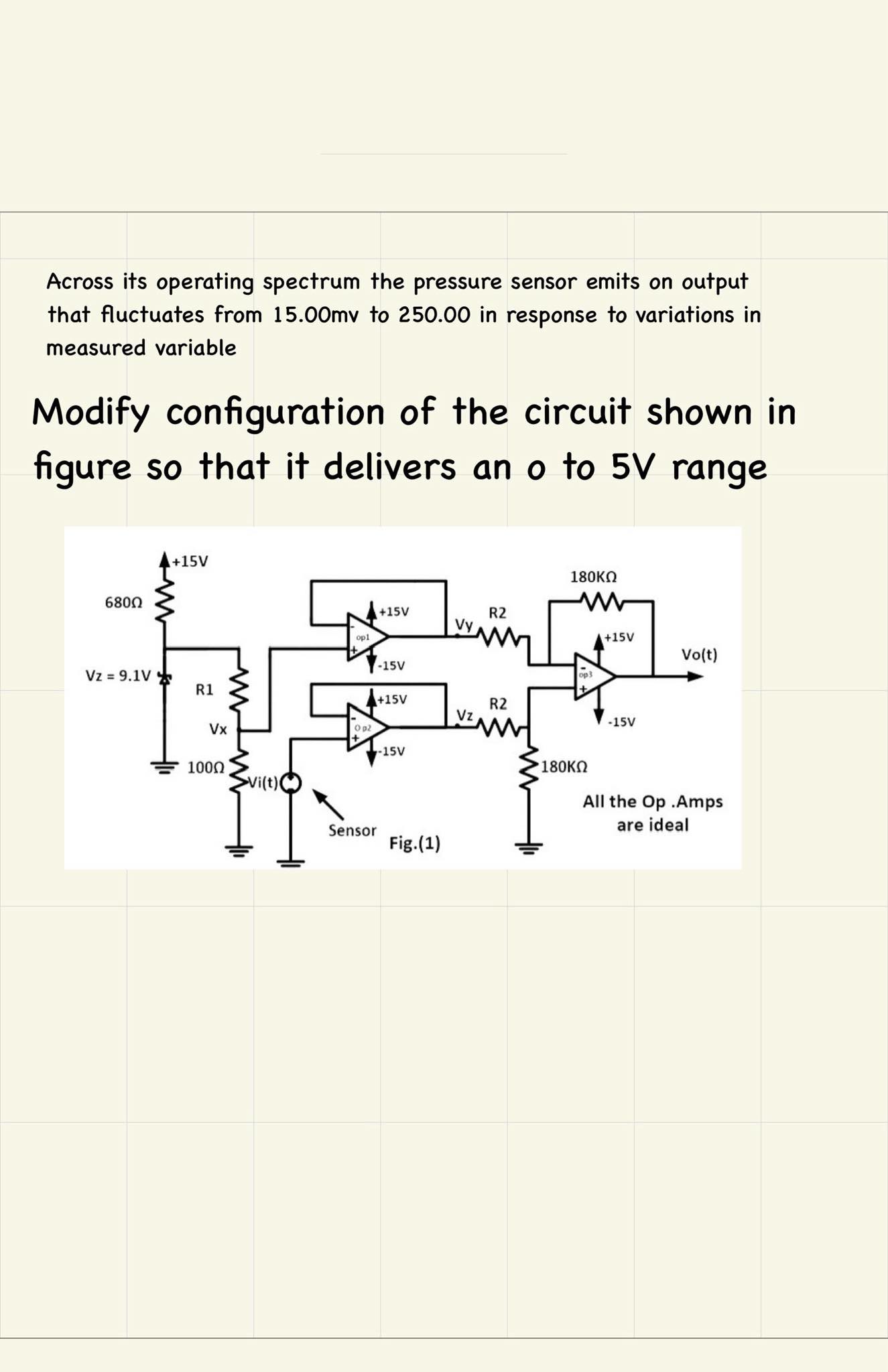 Solved Across its operating spectrum the pressure sensor | Chegg.com