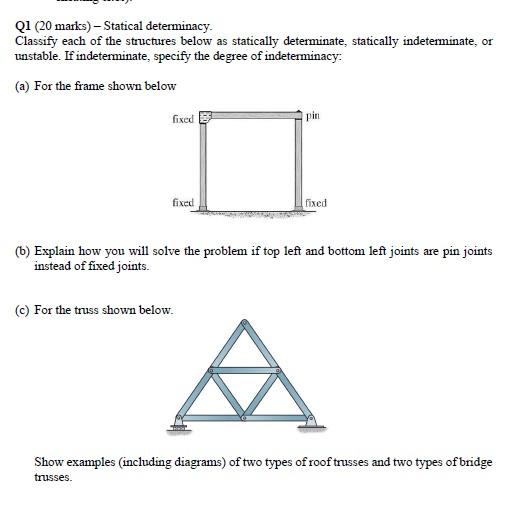 Solved Q1 (20 marks) - Statical determinacy. Classify each | Chegg.com