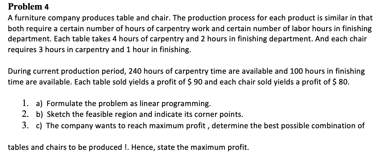 Solved Problem 4 A furniture company produces table and | Chegg.com