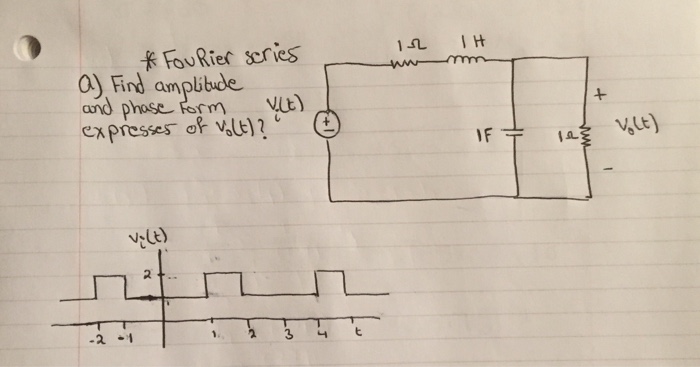 Solved A) Find a amplitude and phase form express of V_0 | Chegg.com