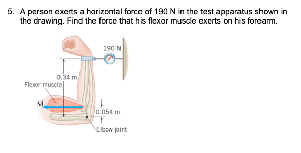 Solved What I do not understand about this problem is why | Chegg.com