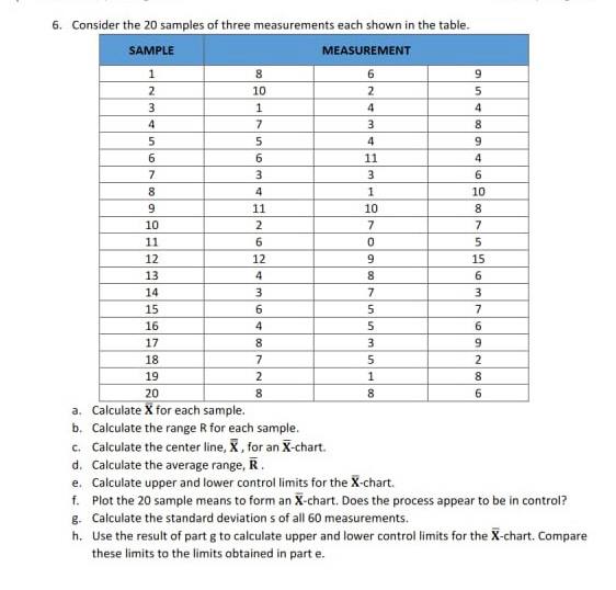 Consider the 20 samples of three measurements each | Chegg.com