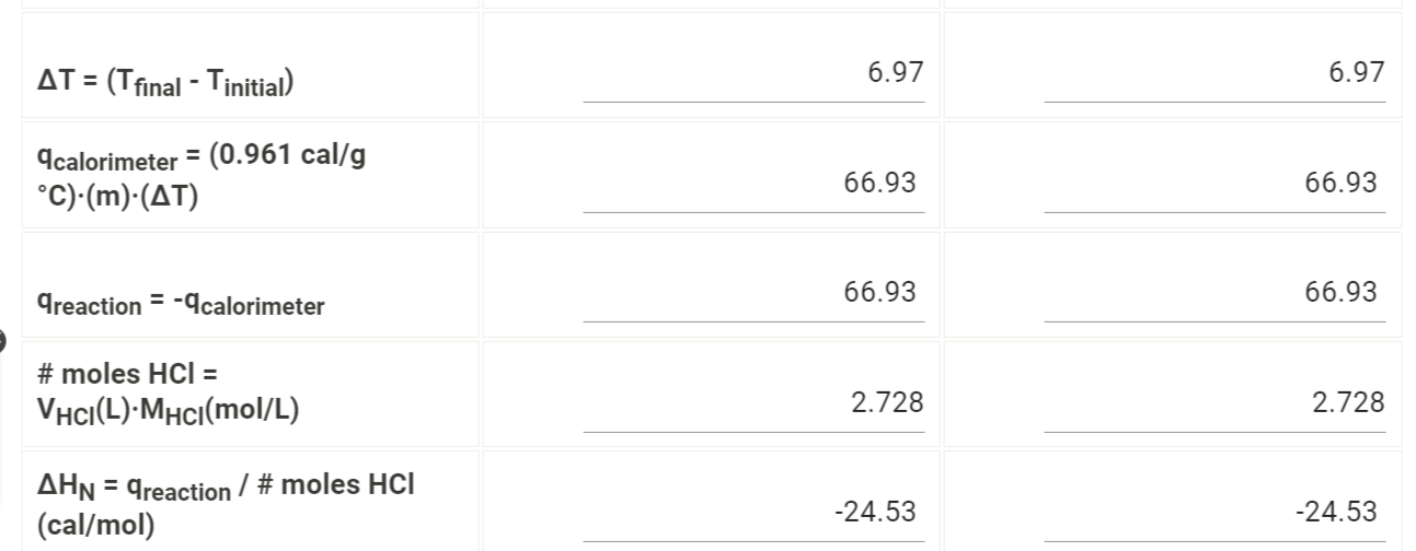 Solved (1pts) Average ΔHN\begin{tabular}{|c|c|c|} | Chegg.com