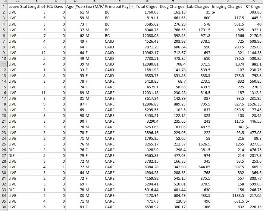 I WILL RATE, PLEASE SHOW FORMULAS :) THANK U!! Using | Chegg.com