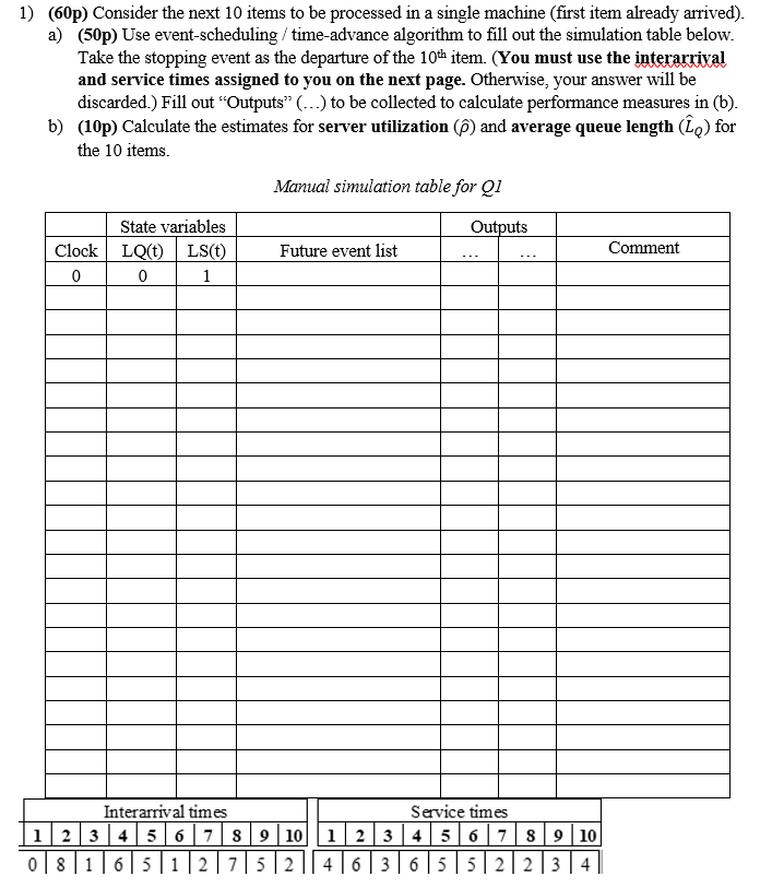 Solved 1) \( (60 \mathrm{p}) \) ﻿Consider the next 10 ﻿items | Chegg.com