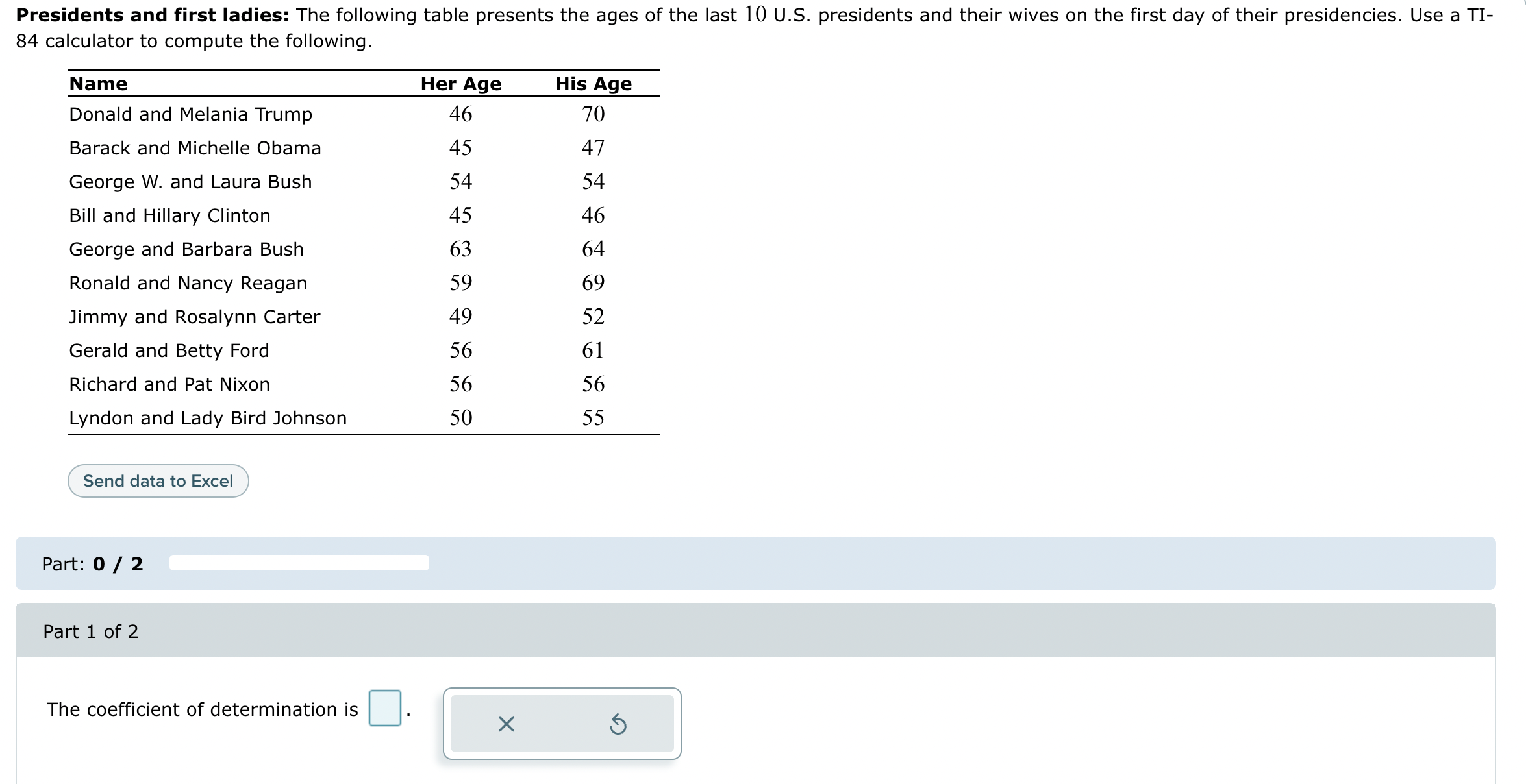 Solved The coefficient of determination is | Chegg.com