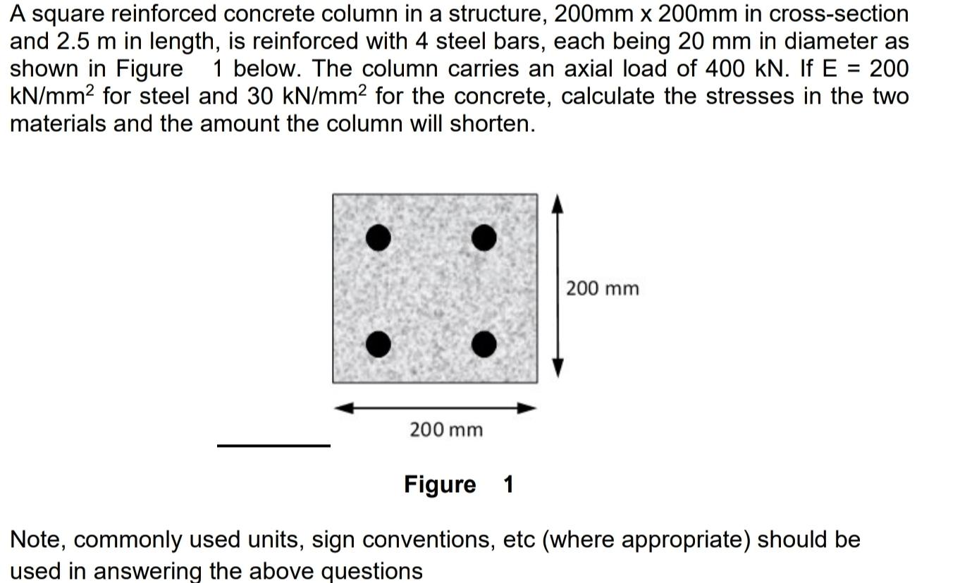 Solved A square reinforced concrete column in a structure, | Chegg.com