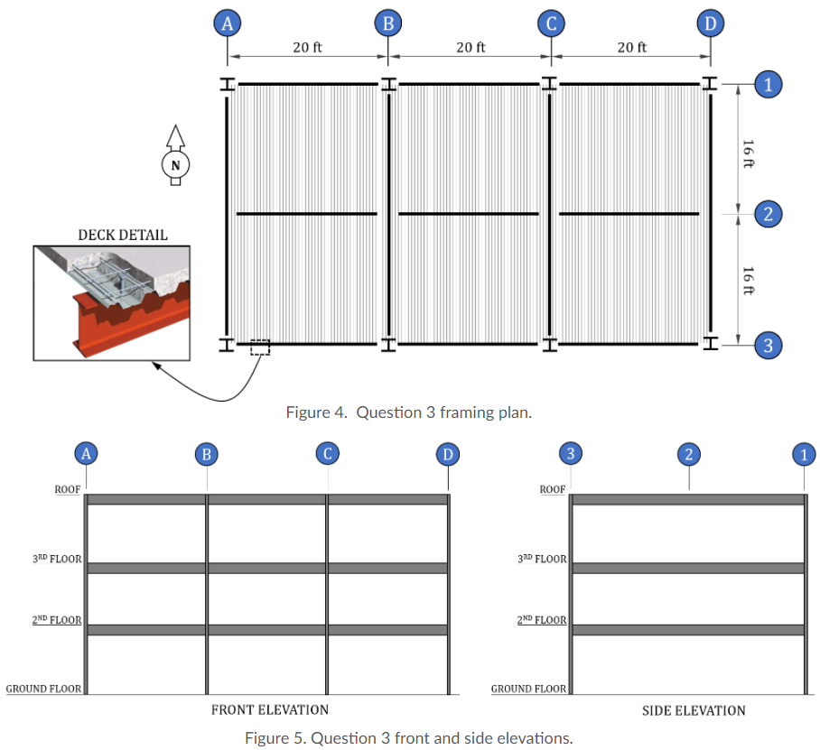 Solved The framing plan for the roof and elevated floors of | Chegg.com