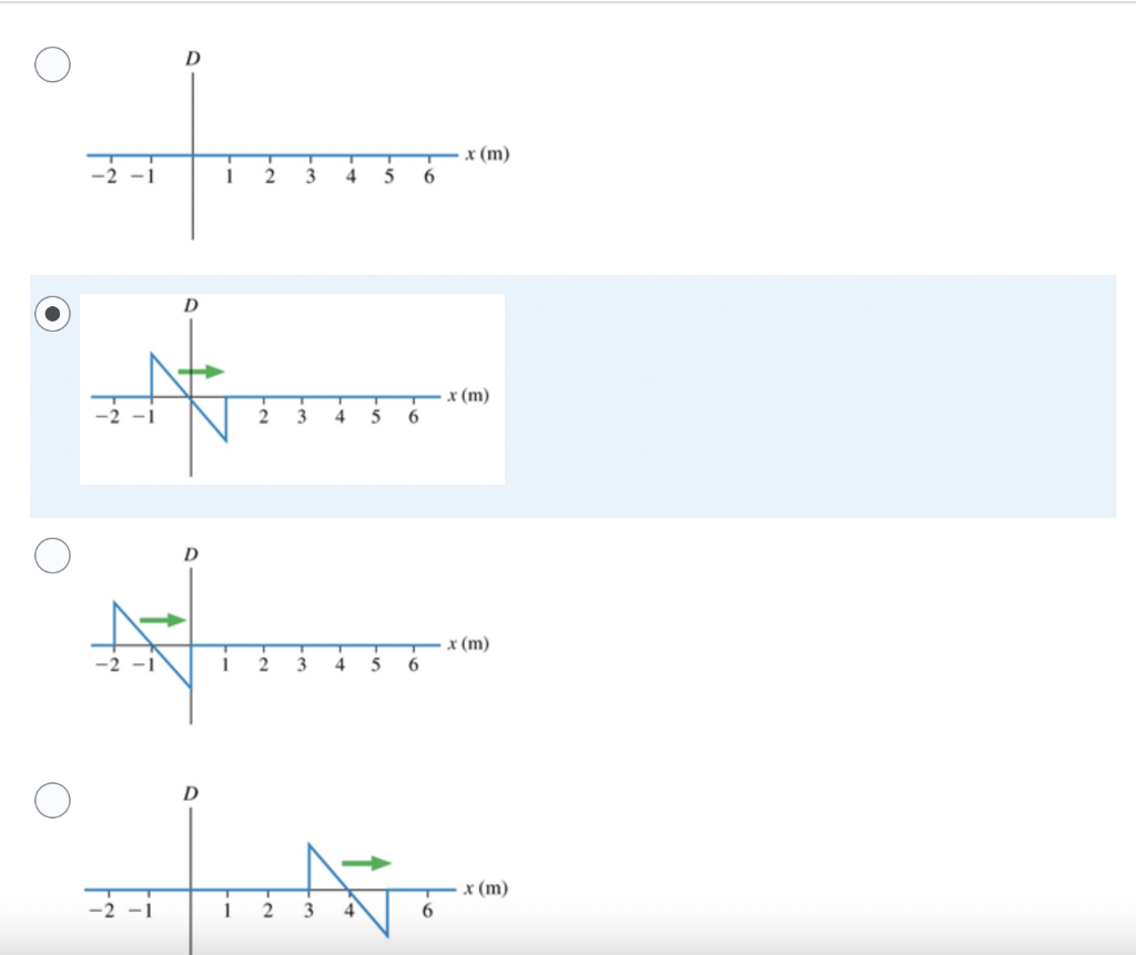 Solved = This is a snapshot graph at t = 1 s of a wave pulse | Chegg.com