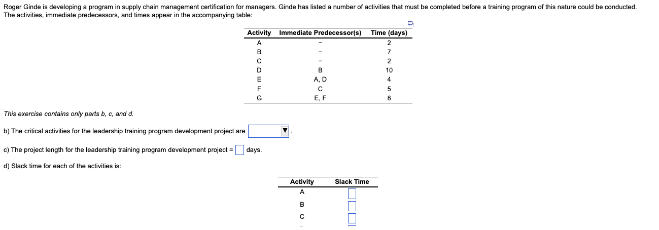 Solved The activities, immediate predecessors, and times | Chegg.com