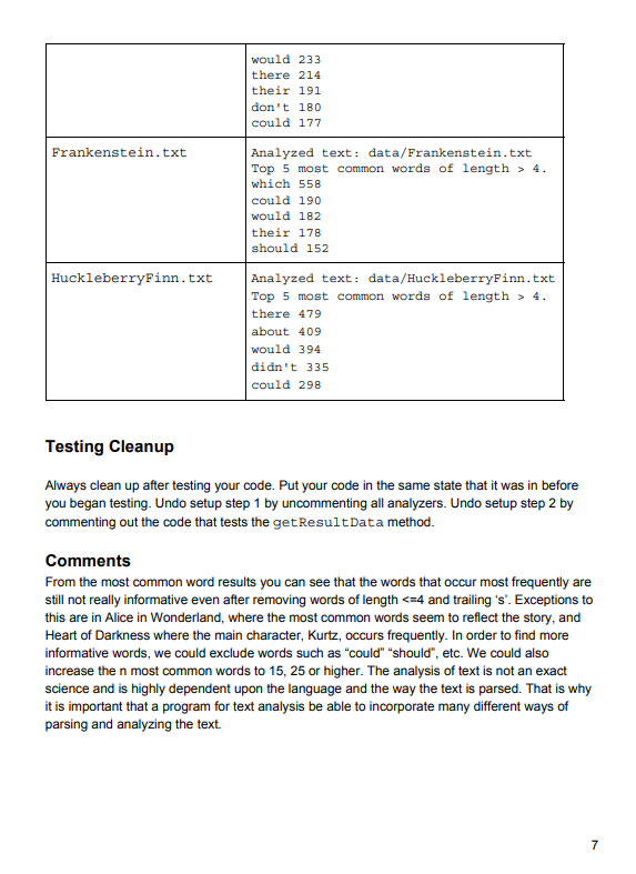 Project 6: Text Analyzer A Framework for Analyzing | Chegg.com