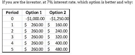 Solved If you are the investor, at 7% interest rate, which | Chegg.com
