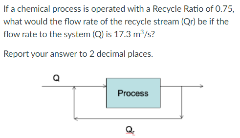 Solved If a chemical process is operated with a Recycle | Chegg.com