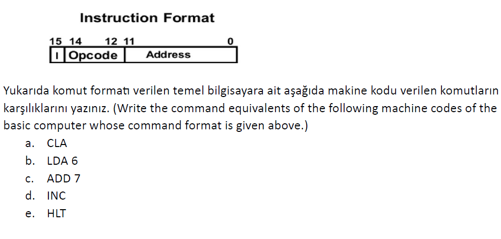 Solved Instruction Format Yukarıda komut formatı verilen | Chegg.com