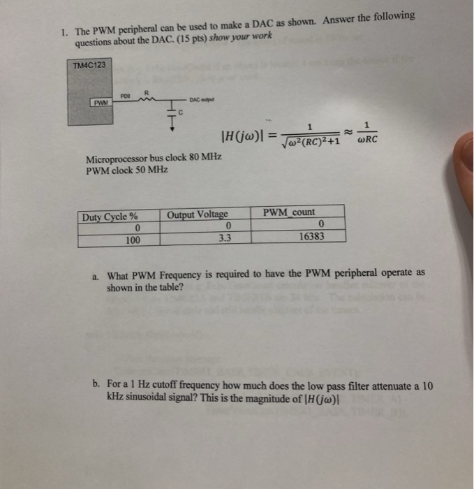 1. The PWM peripheral can be used to make a DAC as | Chegg.com