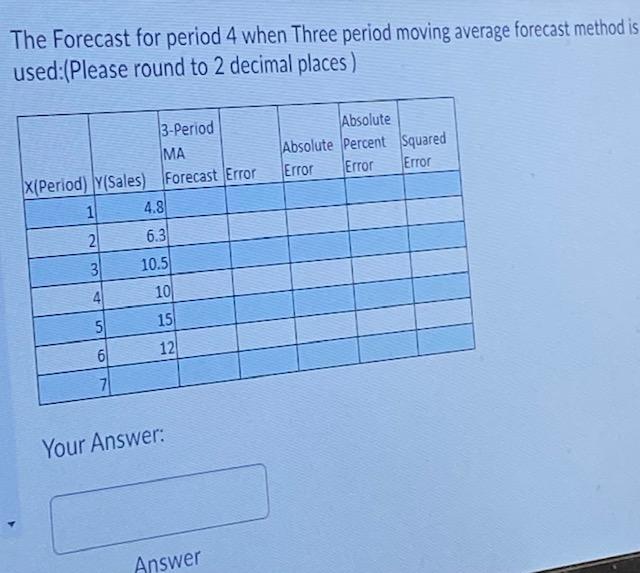 Solved The Forecast for period 4 when Three period moving | Chegg.com
