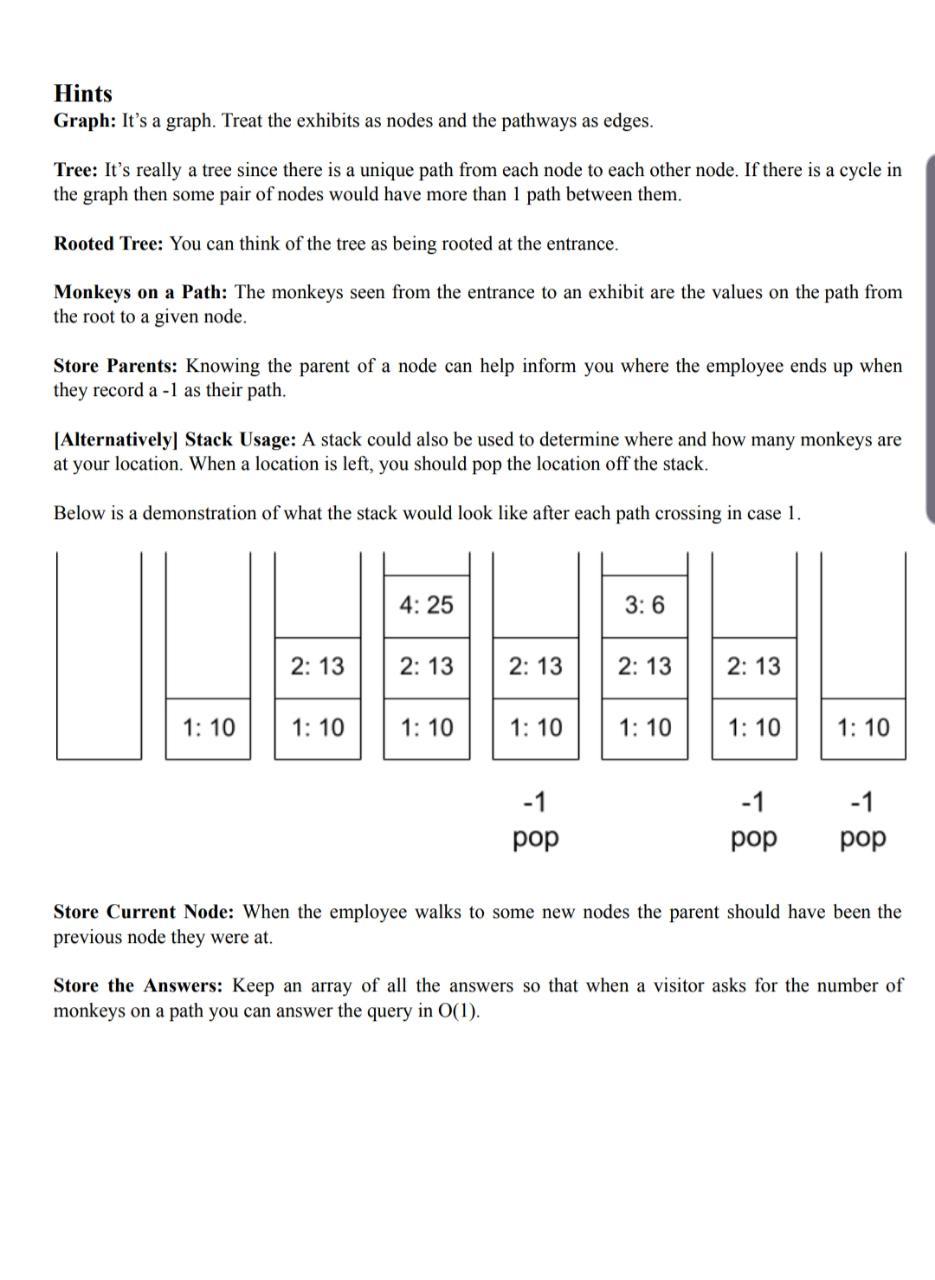 Solved Monkey Business Objective Give practice with Trees | Chegg.com